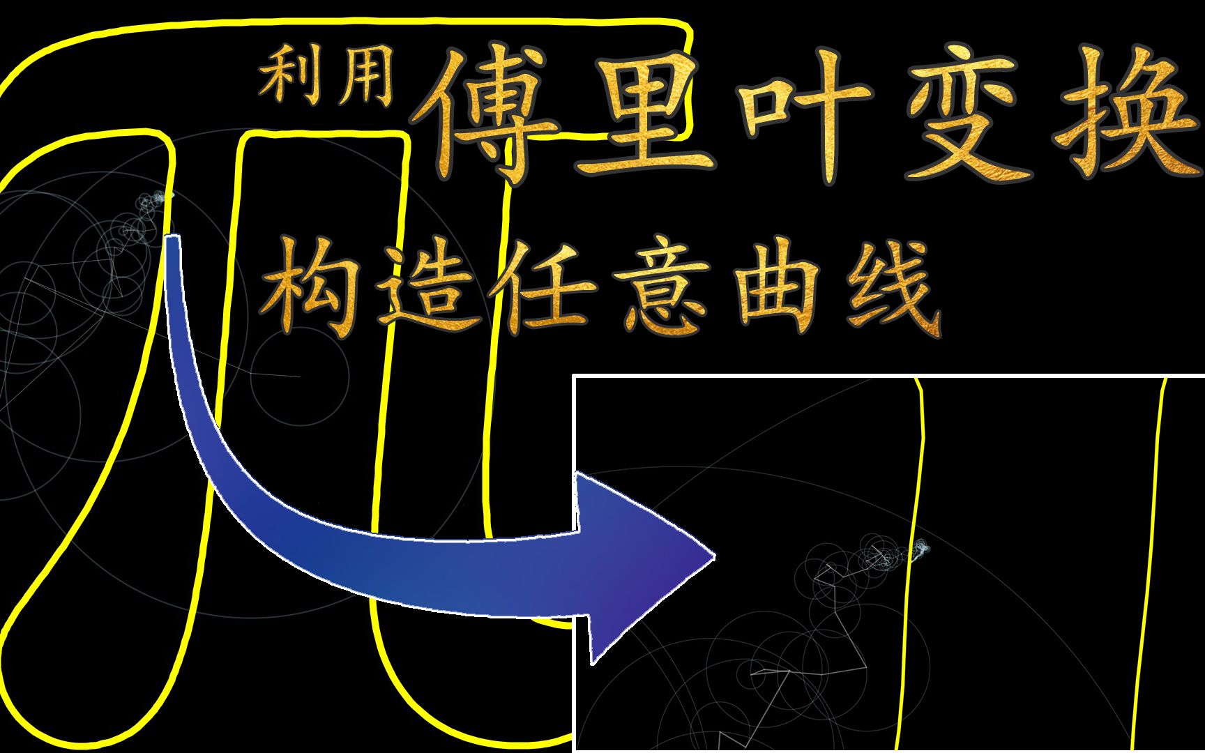 让电脑"画出"任意矢量图 - 基于Processing的傅里叶变换应用