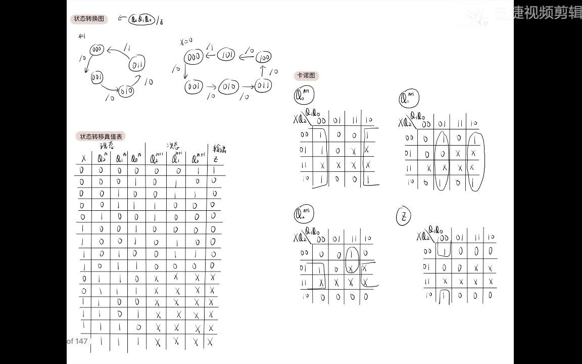 用D触发器实现的可控摸计数器 电路实物演示|数电实验作业