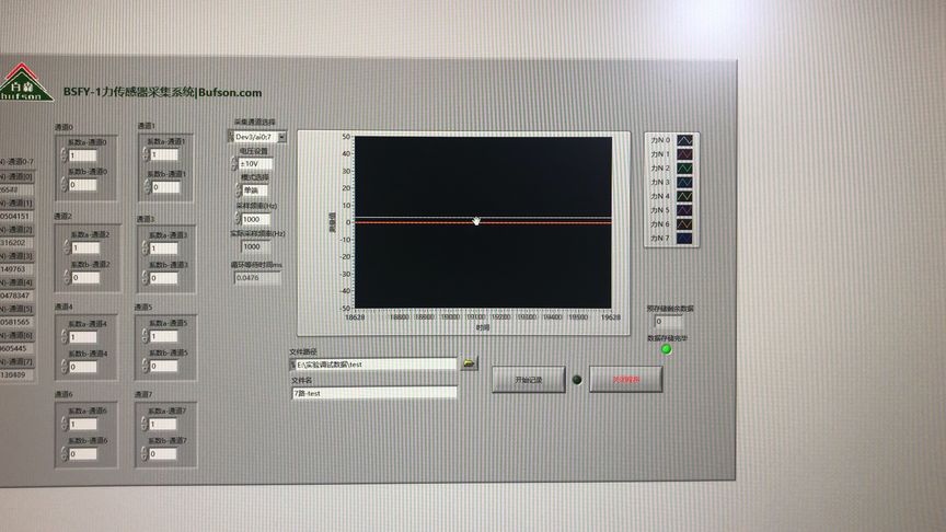 帮客户编写的Labview八通道高速采集半成品。