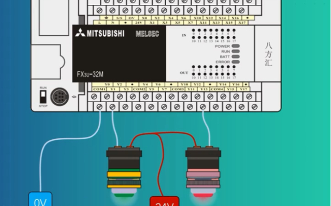 一分钟教你看懂梯形图编程