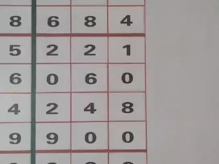 福彩3D直选走势图分析计算