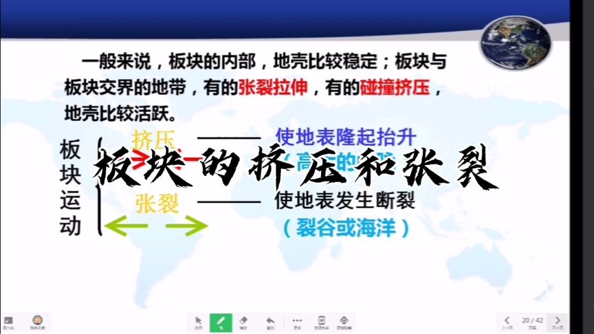 板块的挤压和张裂