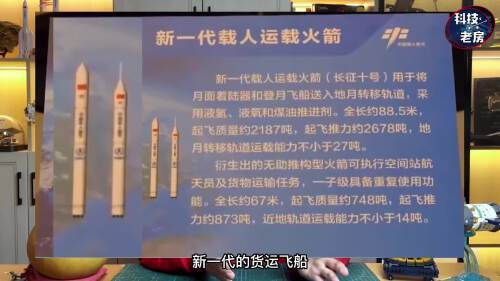 我国载人登月只是开始,登月火箭还有很多用途!