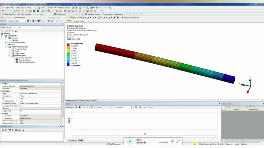 一步一步学习ANSYS WORKBENCH第一例《悬臂梁刚性计算》