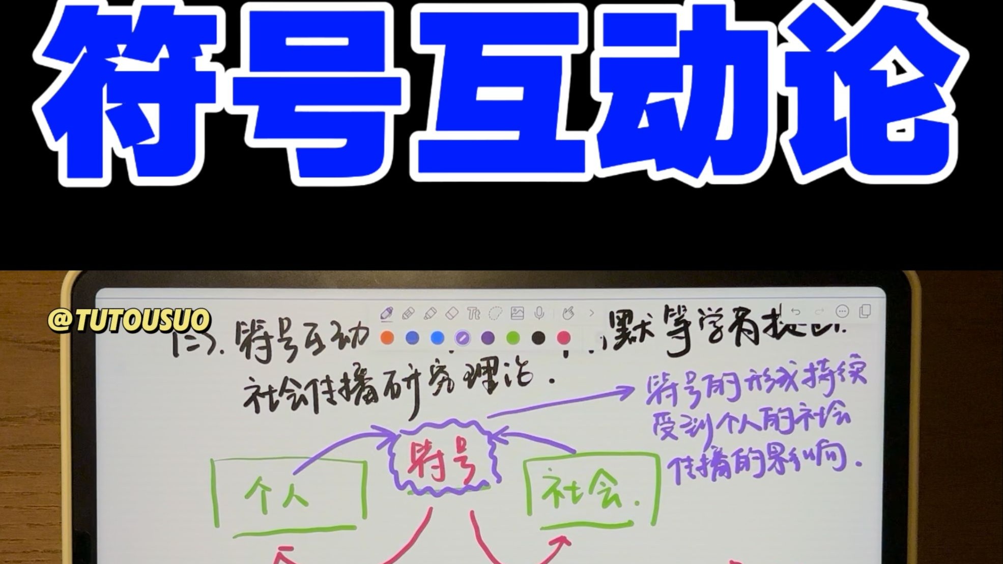 新传理论3分钟速通:符号互动论|米德、布鲁默提出