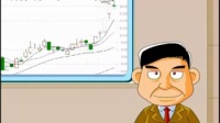 短线天才3(更多资讯请关注博客tzly2009.blog.163.com)