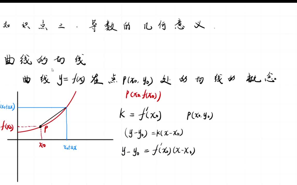 高二秋季数学第十六节课(下)【导数的定义】