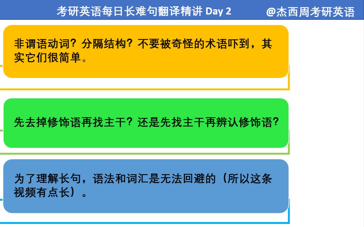 考研英语每日长难句翻译精讲 Day 2