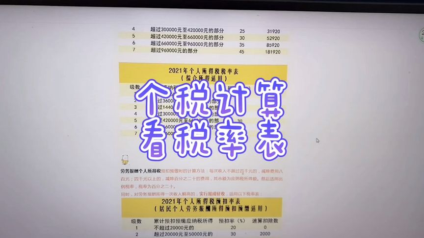 个税如何计算,把税率表收藏好就很简单