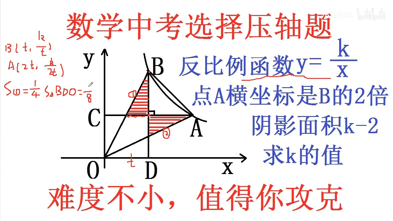 中考数学选择压轴题:反比例函数与几何相结合,有些难度值得琢磨_哔哩...