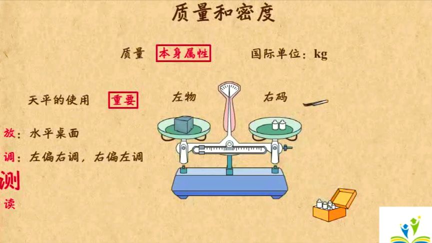 中考物理：质量和密度考点知识总结，建议大家多看几遍，巩固知识