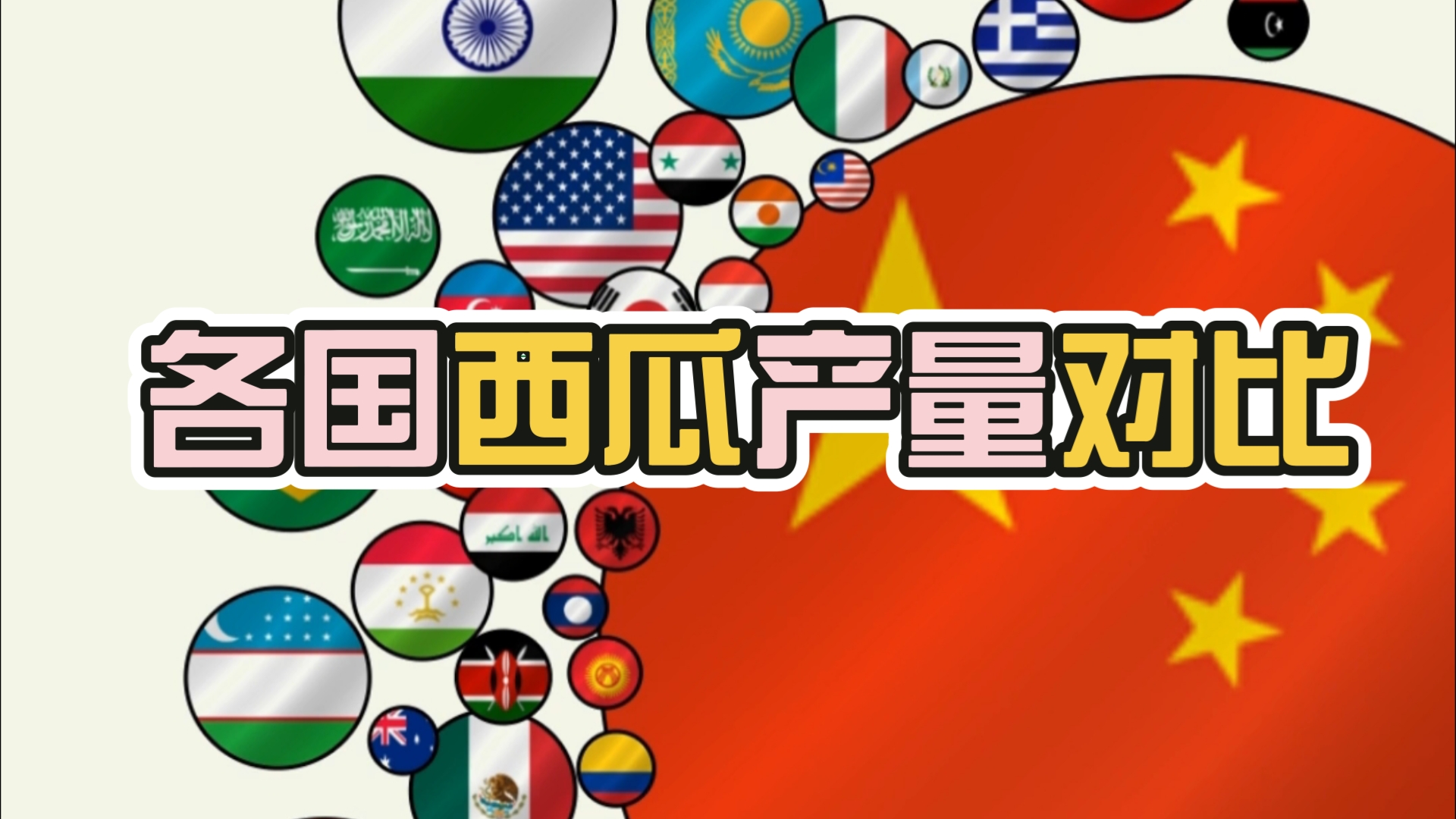 全球各国西瓜产量对比