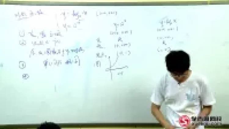 12.对数运算及对数函数(下)第一段
