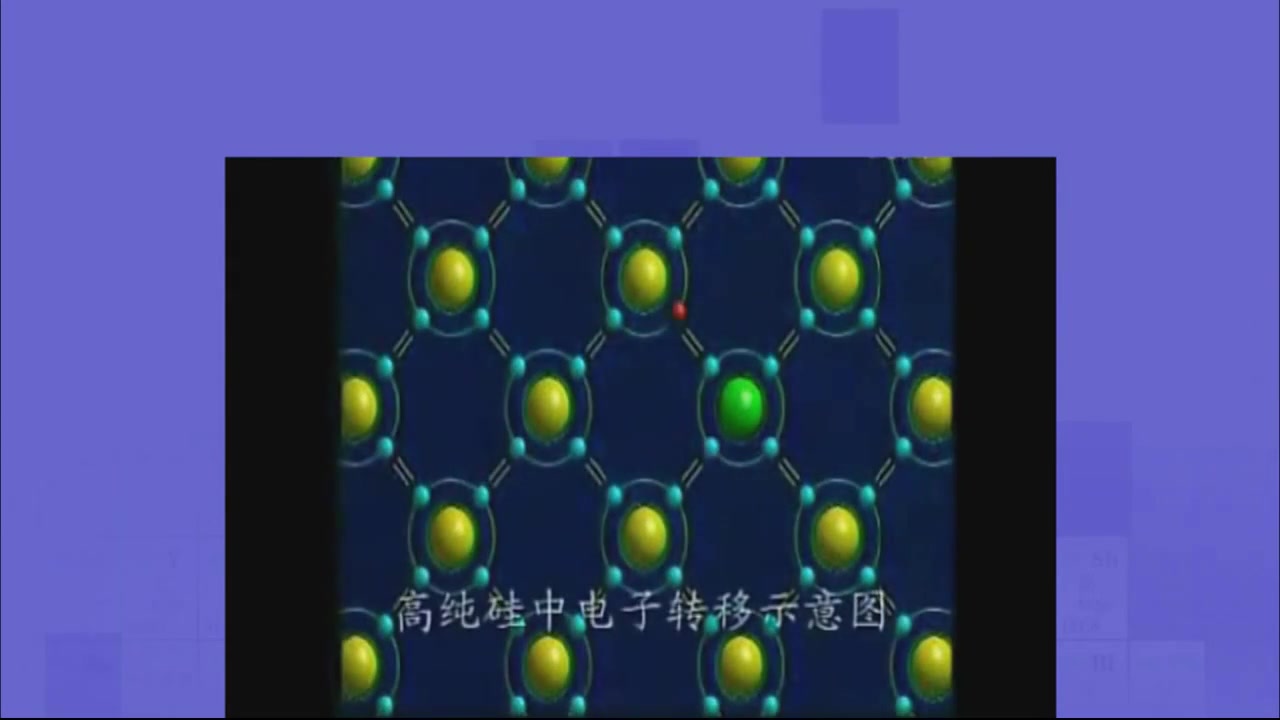 初中化学微课——有机化合物