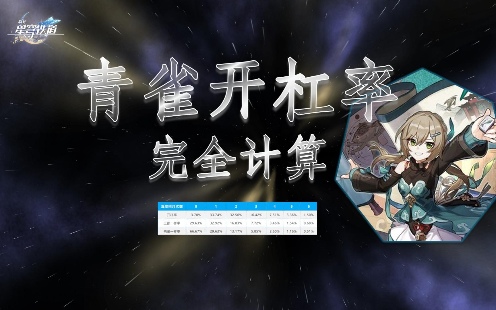 青雀杠率完全计算 几次海底捞月出杠概率最高 崩铁计算