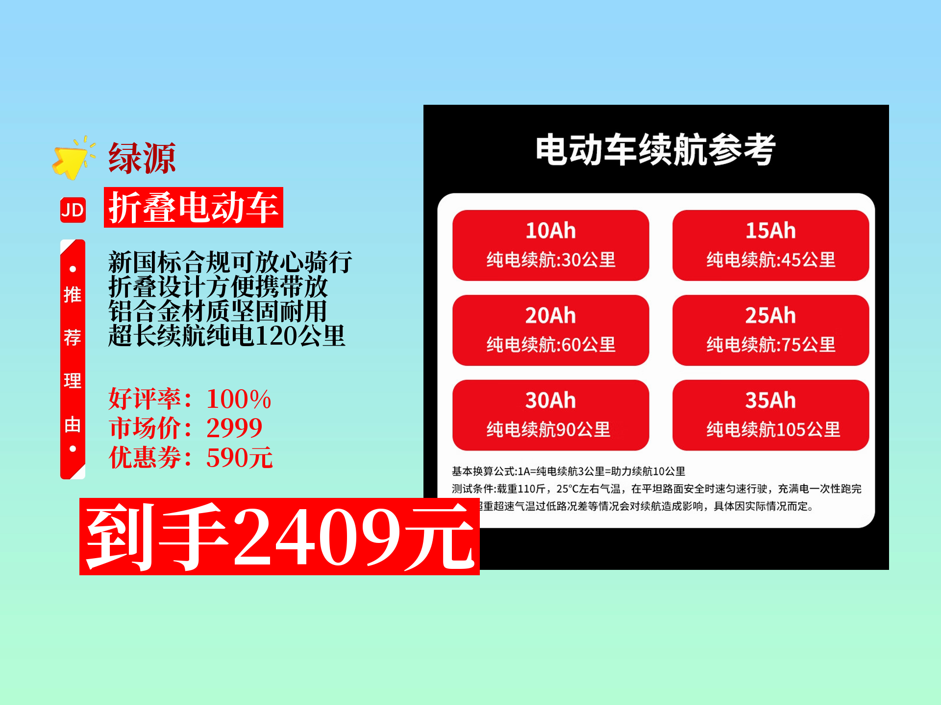 绿源新国标代驾折叠电动车,铝合金锂电池,纯电续航120公里,了解下这...