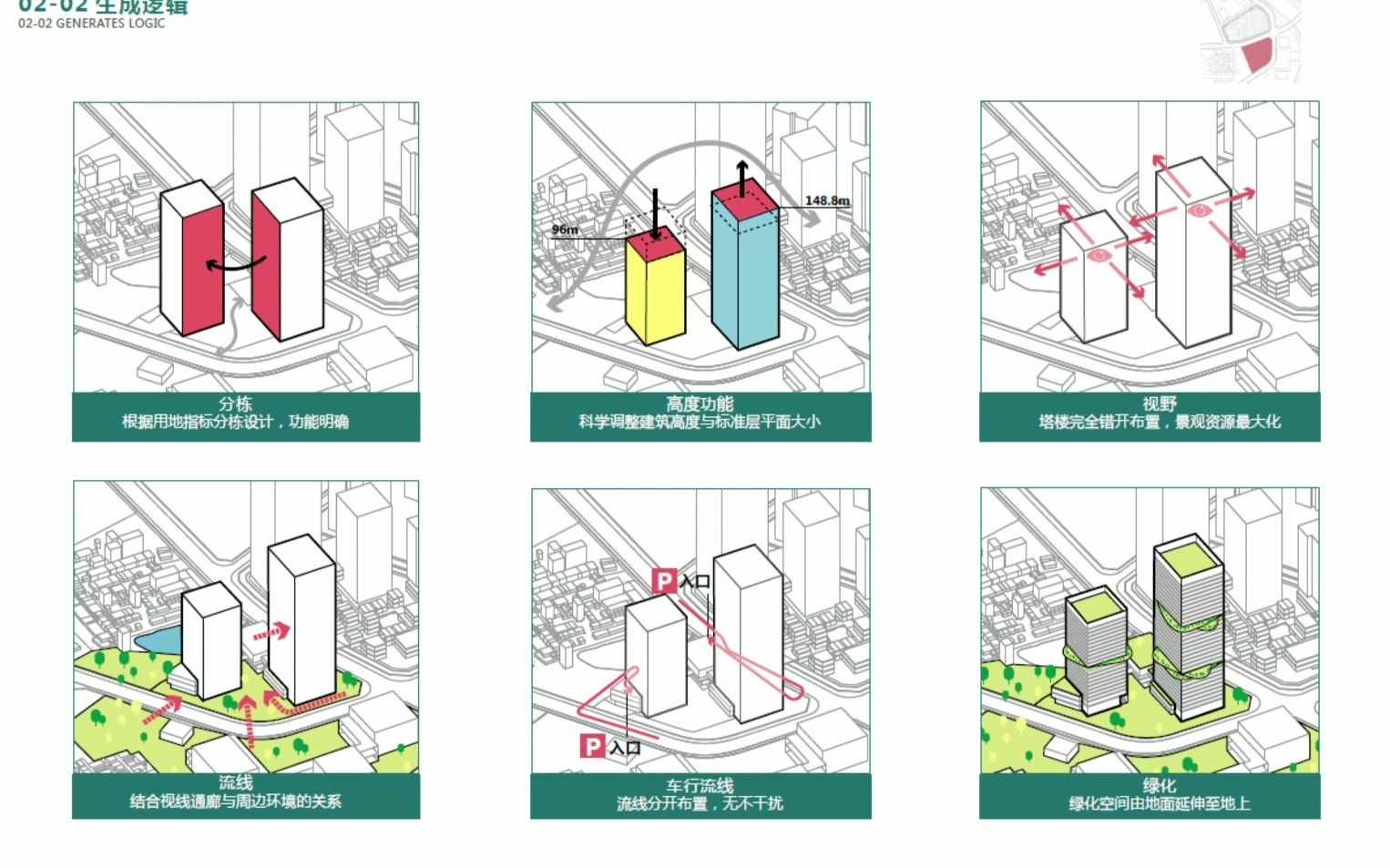 深圳国际低碳城文化会议中心概念设计 | AUBE