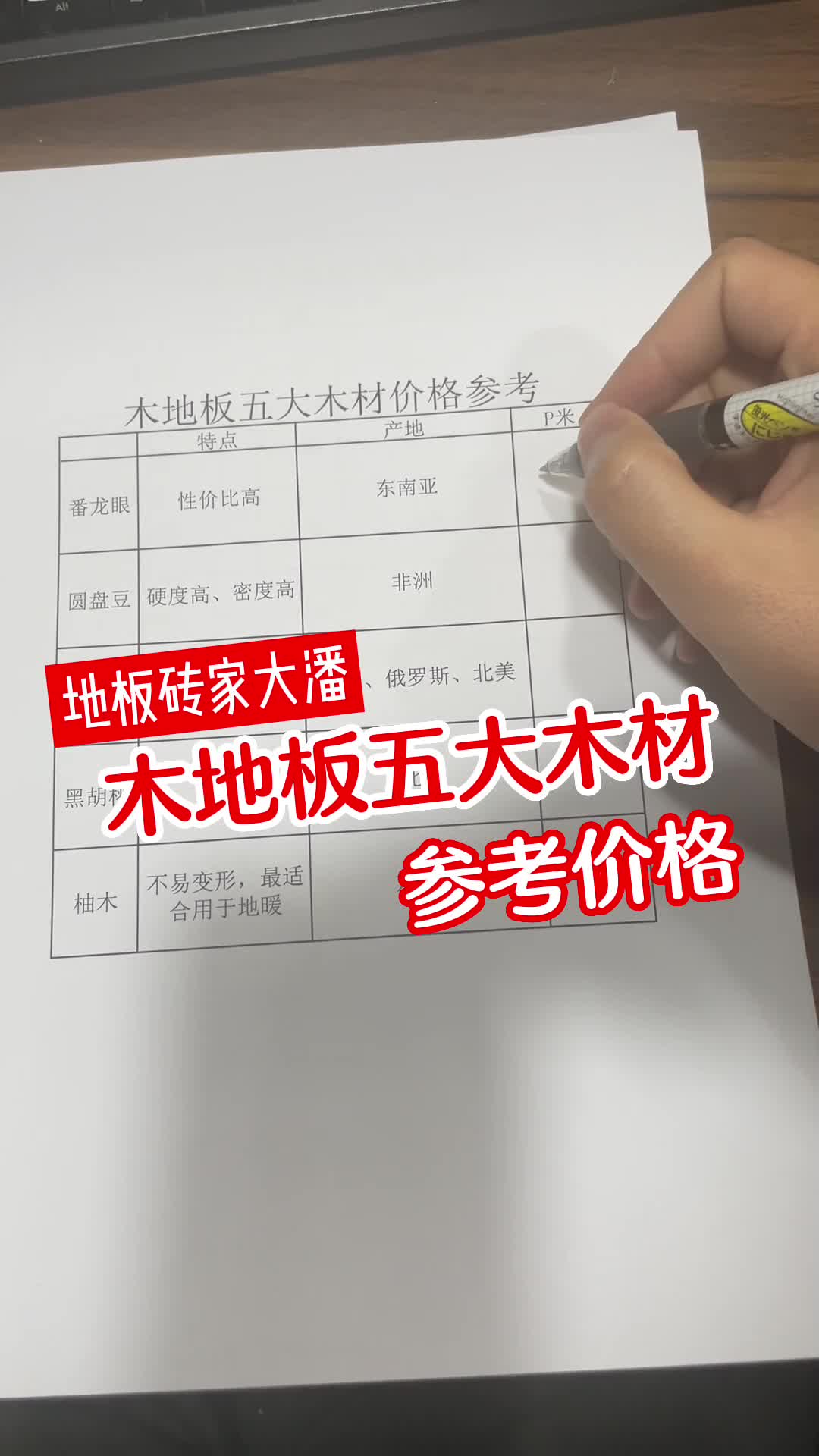 家用木地板五大板材参考价格