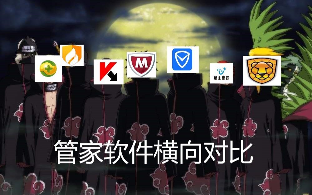 2020年7款电脑管家软件横向评测