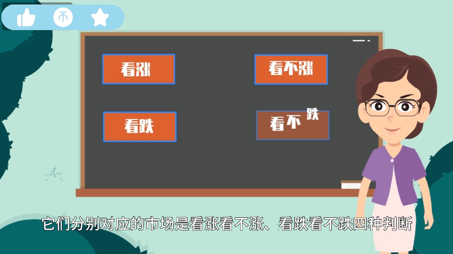 详细举例带你了解期权的四种交易方式