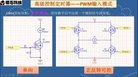 第F4_017章 STM32外设之高级控制定时器(第6节)_PWM输入模式