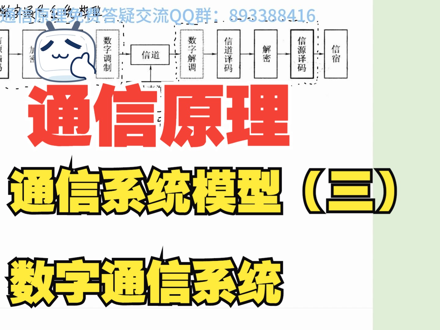 知识点讲解123_通信系统模型(三)_数字通信系统