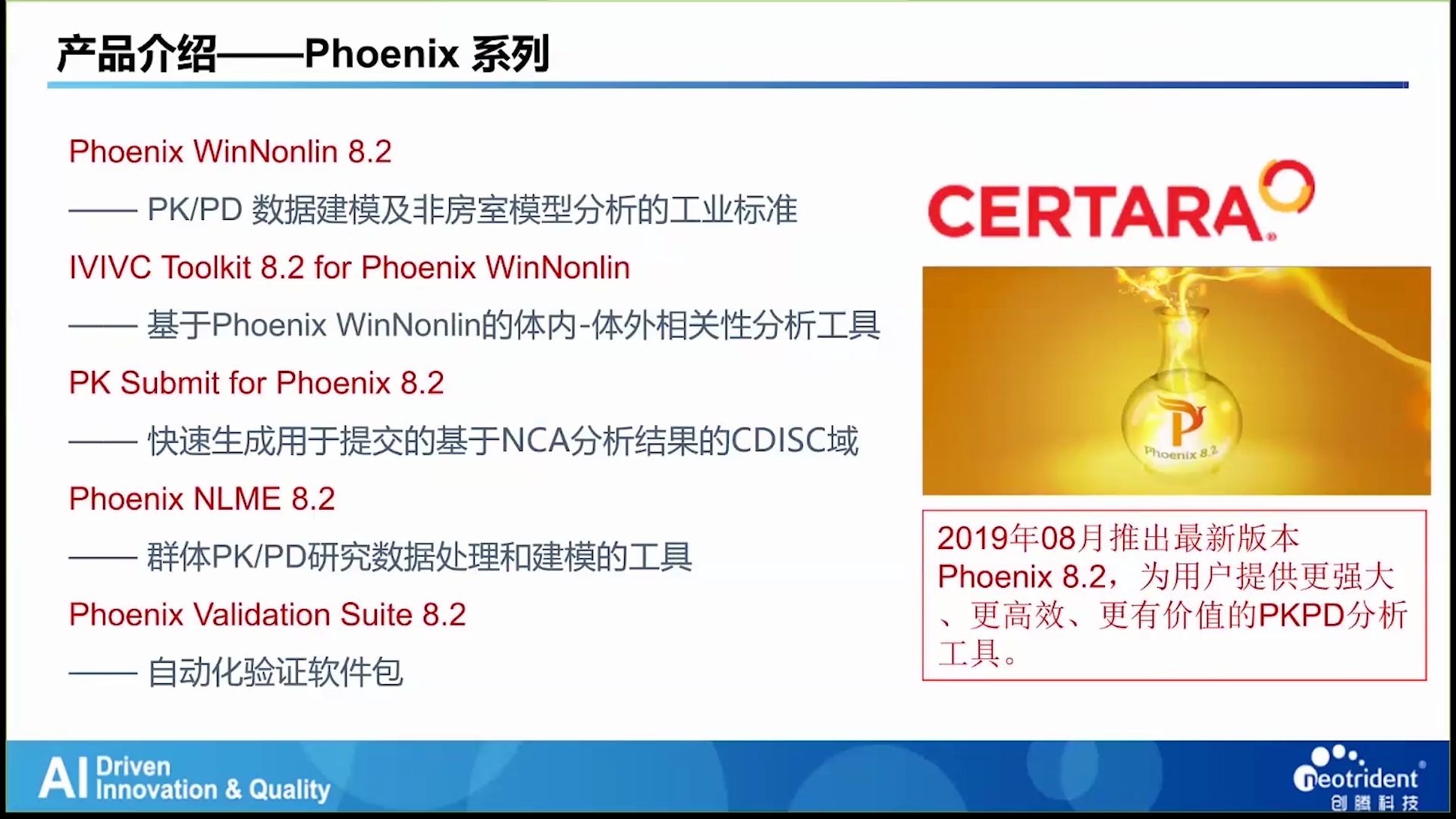 创腾出品 | 生命科学专题-使用Phoenix WinNonlin评价生物等效性-...