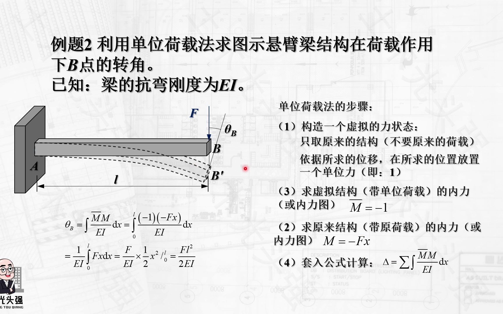 4虚功原理求荷载作用下的位移-例题2
