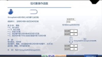 昆仑通态MCGSpro视频(31)脚本函数-数据对象操作函数功能(3)