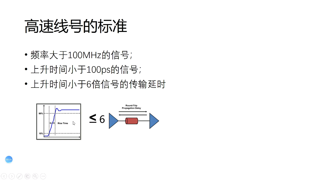 高速信号的标准