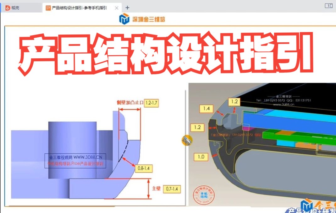 产品结构设计教程16-结构设计指引-经验10条,拔模角建议,简化结构,...