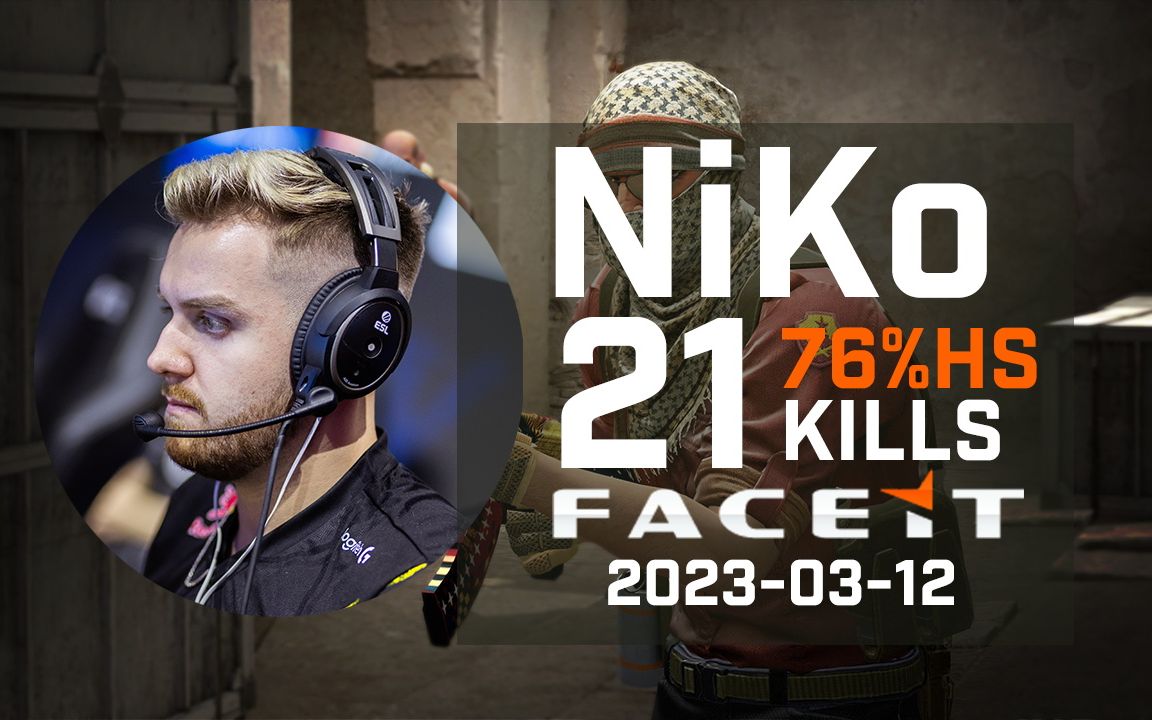 【FACEIT】NiKo简简单单21杀 76%爆头率