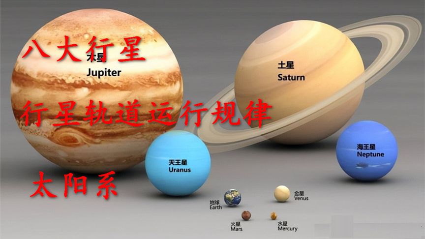 太阳系行星运行轨道规律与八大行星科普科学探索【趣味歪壳君】