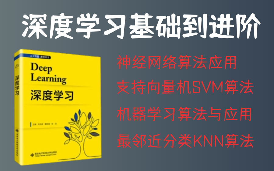 ...计算机博士花165小时整理出来的人工智能【深度学习入门基础到...
