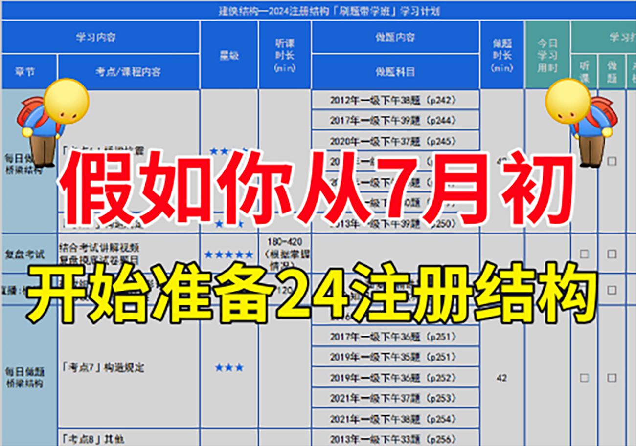 24注册结构考试,假如你从7月开始备考注册结构.24注册结构考试详细...