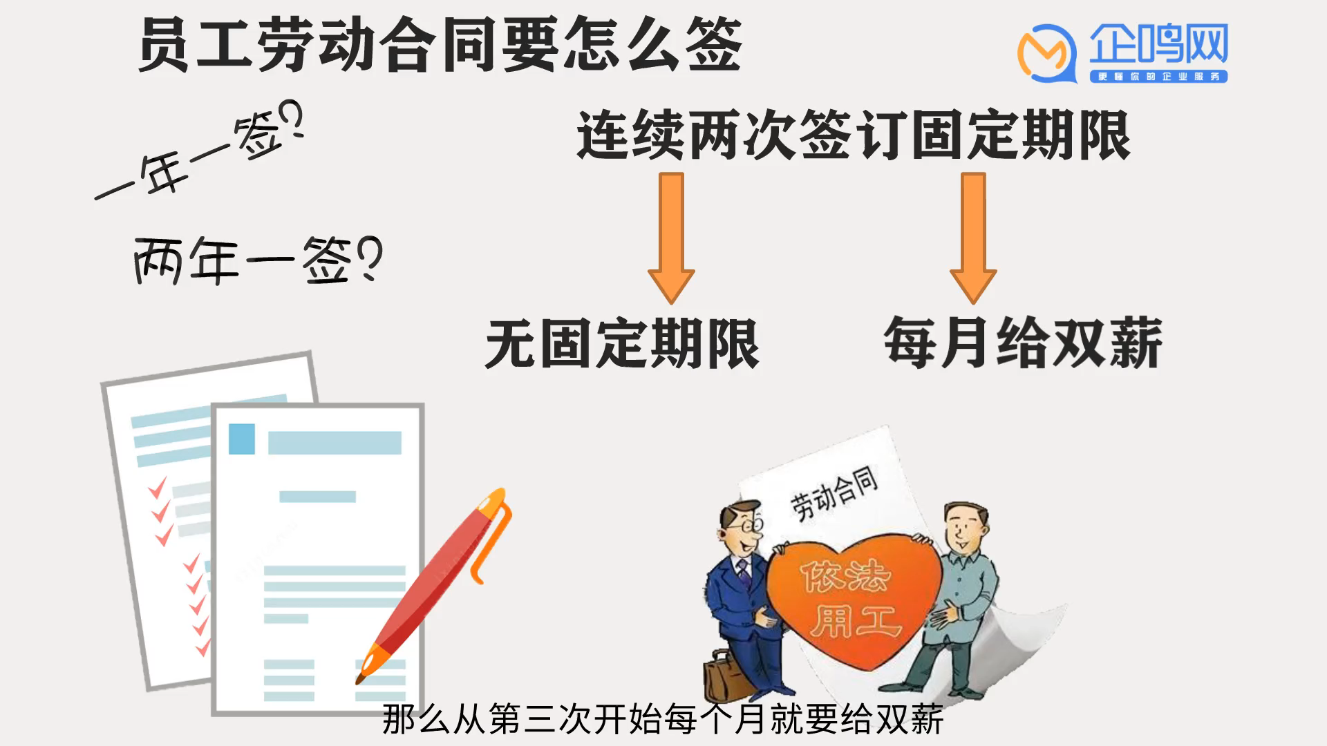 老板该怎么跟员工签订劳动合同,一年还是两年?签错损失可就大了
