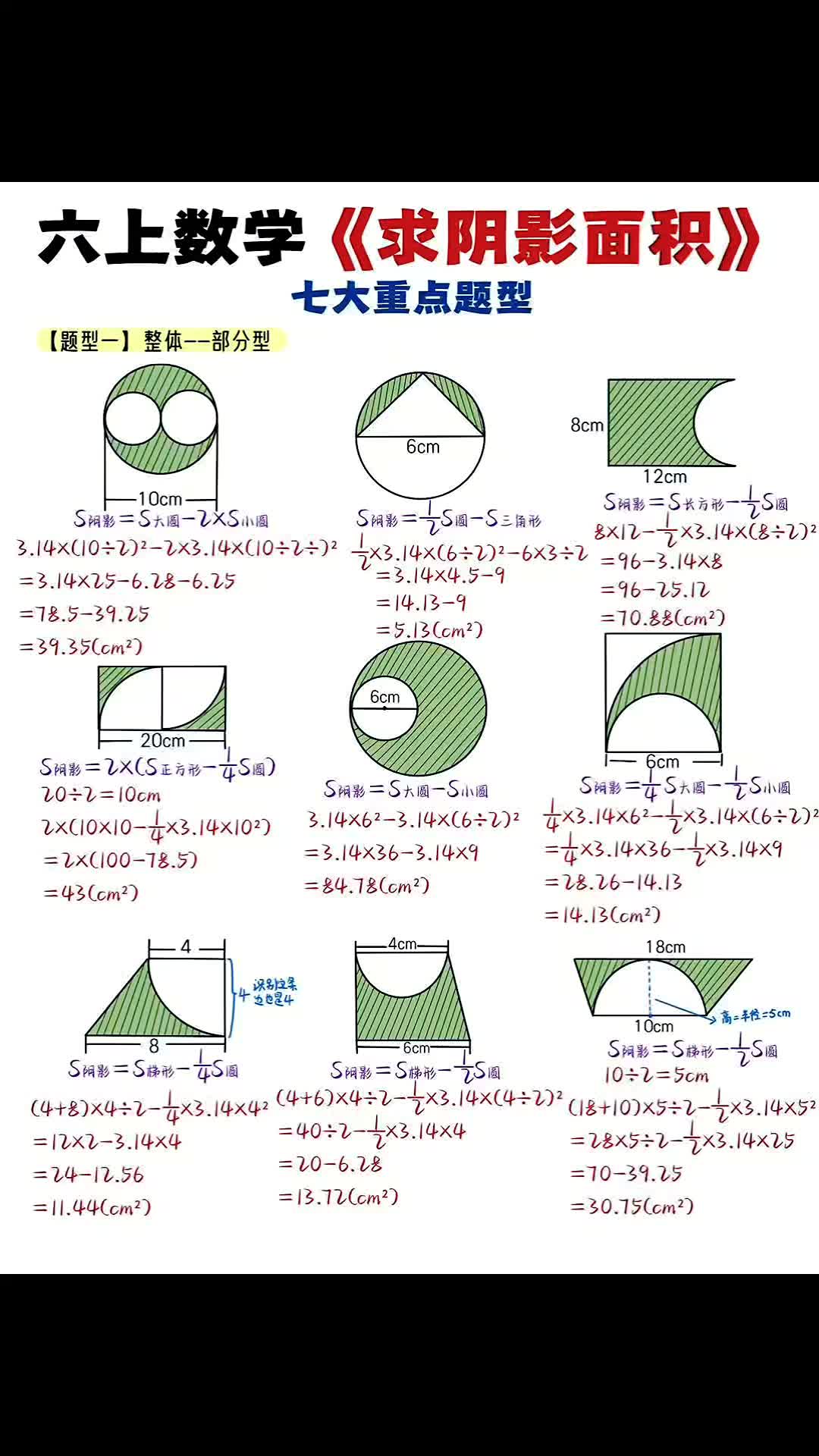 六年级求圆的周长、圆的面积,阴影部分面积是重难点,这本#几何36...