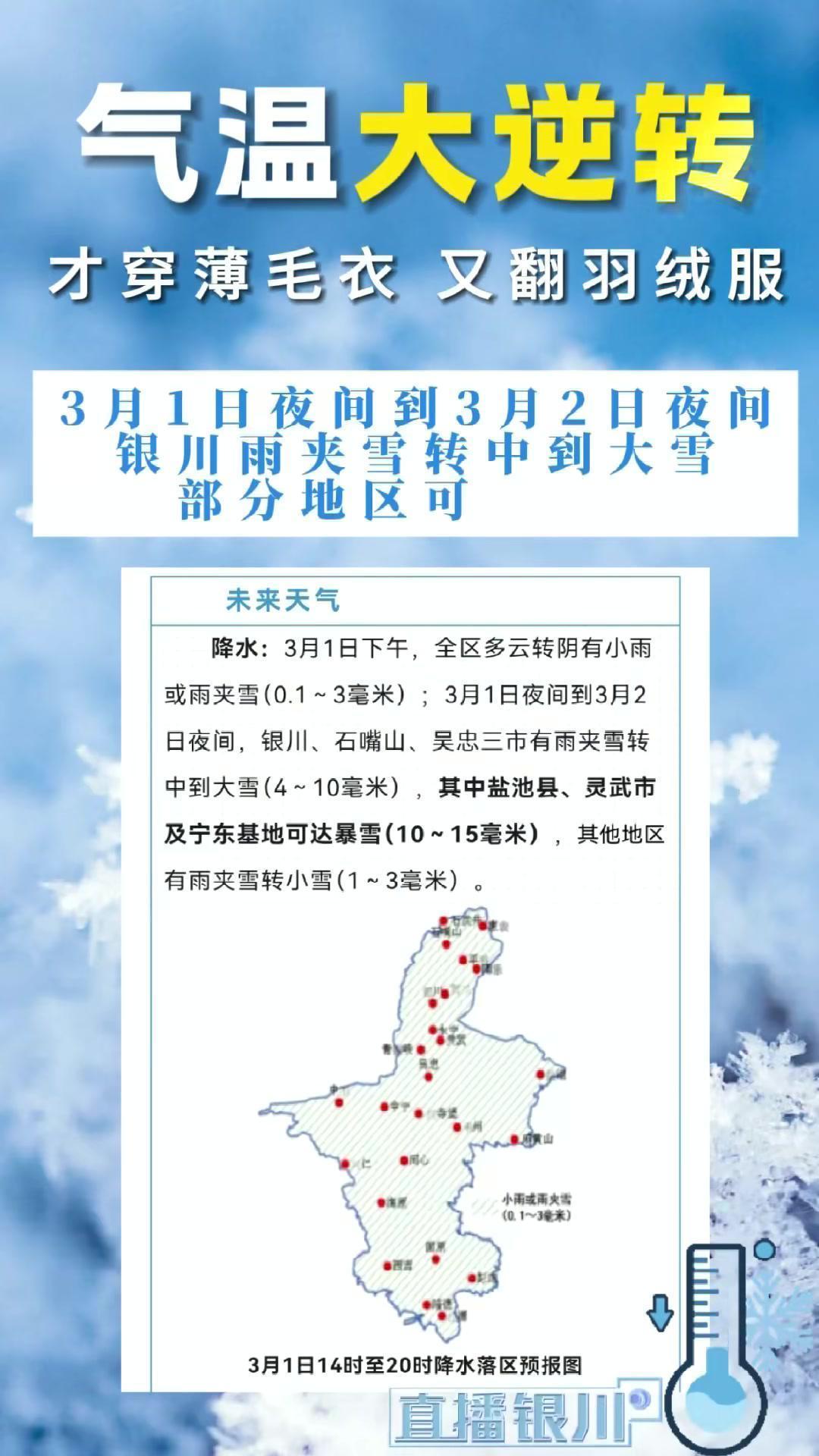 ...又翻羽绒服!刚刚暖和了没几天,银川周末将迎来降雪!局部地区有暴雪!