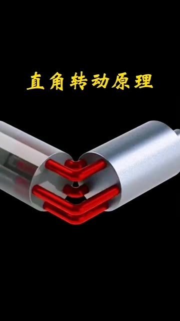 直角传动原理及实践展示
