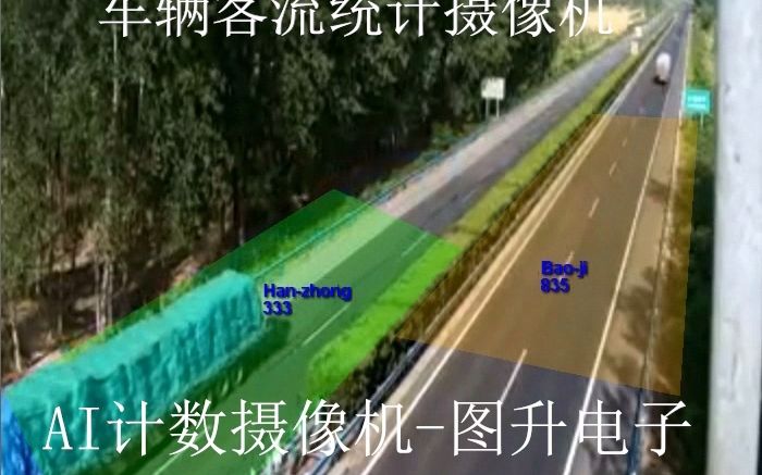 智慧城市智慧交通车辆检测计数系统车流量统计客流量统计人流量统计...