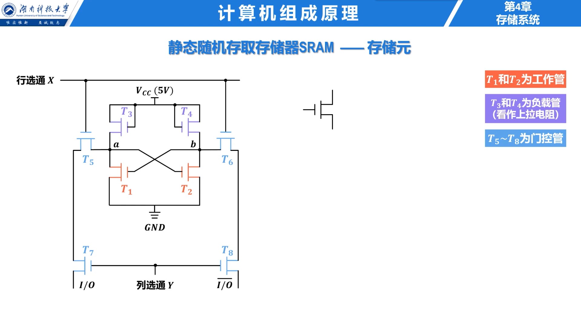 4-2-1 静态随机存取存储器SRAM —— 存储元(无字幕版)