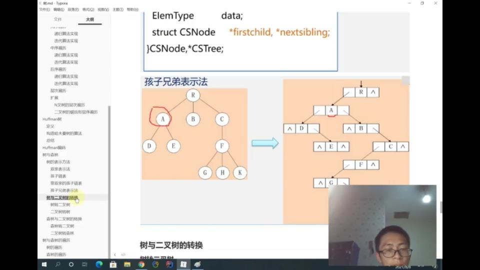 【数据结构与算法】树与森林的表示形式