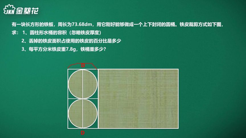 小学数学知识点系列——圆桶的体积和表面积