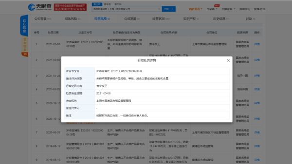 未标明产品规格、成分等,HM关联公司被行政处罚