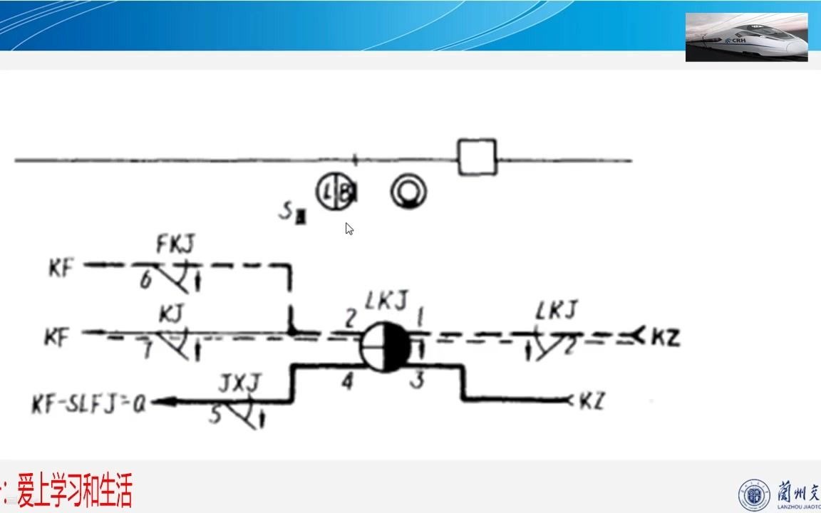 兰州交通大学-6502电气集中联锁-[2.3.2]--列车开始继电器和终端继电器...