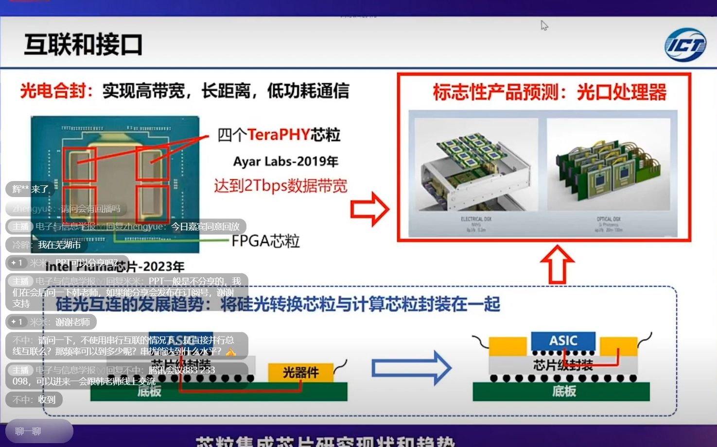 芯粒集成芯片研究现状和趋势 中国科学院计算技术研究所