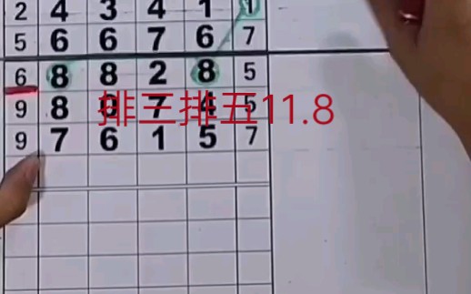 排列五精选规律11.8