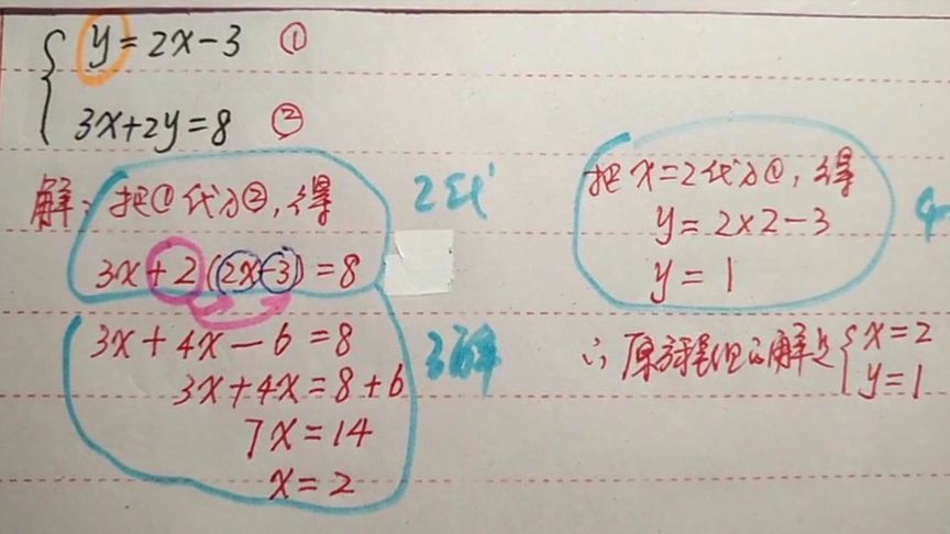 8.13 解二元一次方程组——代入法