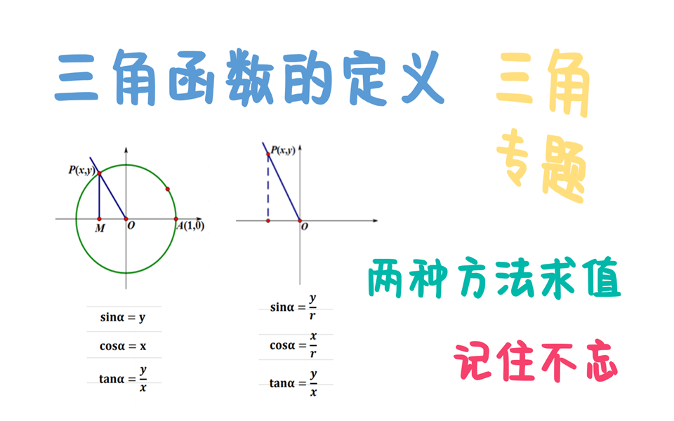 三角函数专题:任意角三角函数的定义
