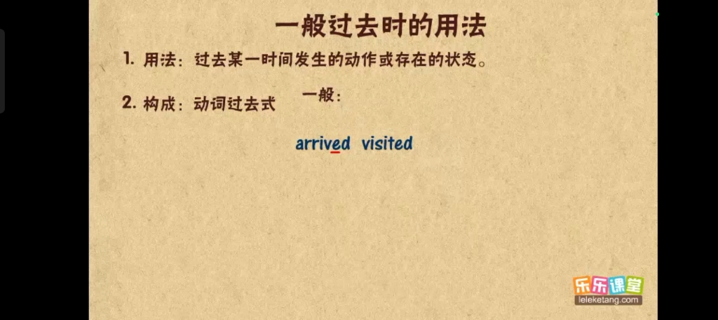 【乐乐课堂】八年级上册英语语法知识一般过去时的用法